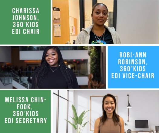 Equity Diversity and Inclusion Committee at 360°kids - 360°kids